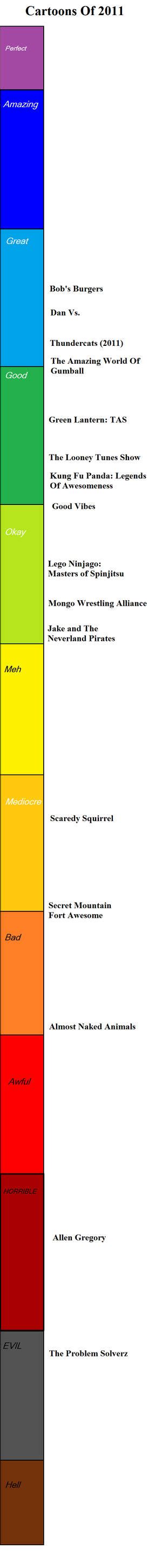 Cartoons Of 2011 By Mlp Vs Capcom On Deviantart