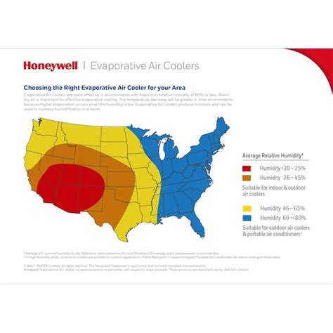 Honeywell undefined at Lowes.com