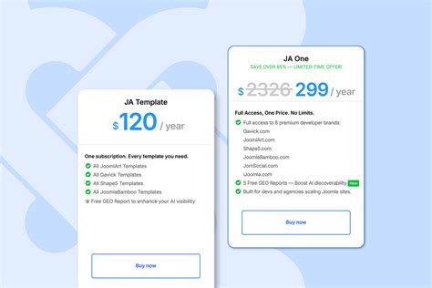 91 Top Quality Joomla 5 Templates Premium And Free Selection Joomlart