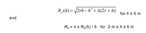 Lightning Arrester Coverage Area Calculation Axis Electricals