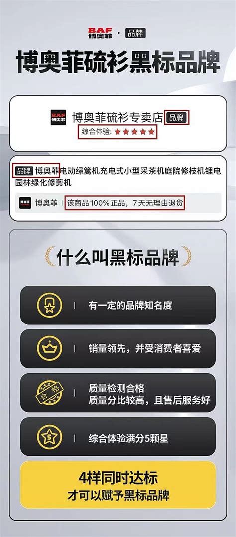 超级甜的小仙女 电动工具 29