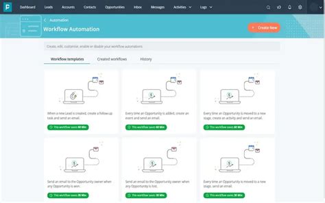 10 Features Of CRM Software Techyv