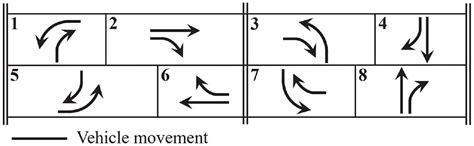 Adaptive Signal Control For Overflow Prevention At Isolated Intersections Based On Fuzzy Control