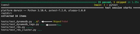 Moto Pytest And Aws Databases A Quality And Data Engineering