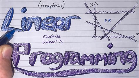 MwA 30 Integer (Linear) Programming - YouTube