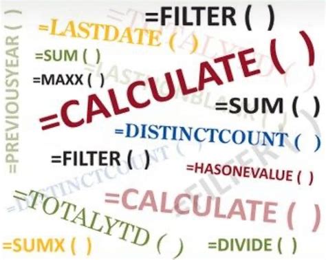 Calculating Working Days Using Dax In Power Bi By Arpita Goswami