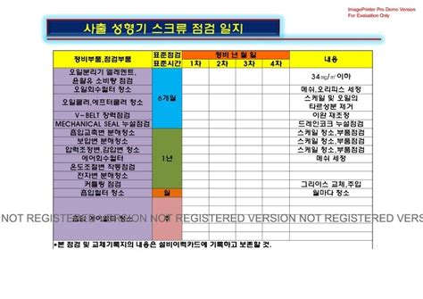 Sq인증 5스타 사출성형기 실린더스크류 점검기준서 설비예방점검 결과표검사방법판정기준설비보존제조설비점검설비고장률