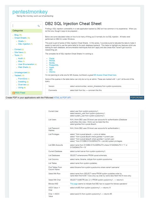 Db2 Sql Injection Cheat Sheet Pdf Sql Ibm Db2