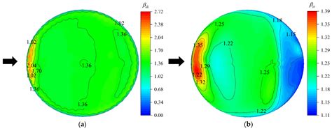 Wind Induced Response Characteristics And Equivalent Static Wind Resistant Design Method Of