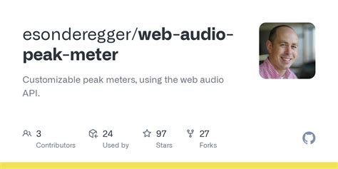 Github Esondereggerweb Audio Peak Meter Customizable Peak Meters Using The Web Audio Api