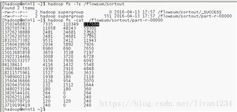 hadoop学习（八）——mapreduce原理 getsplit 属于 csdn博客