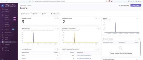 The Perfect Time To Scale Comparing Agile Scaling Frameworks Dev Community