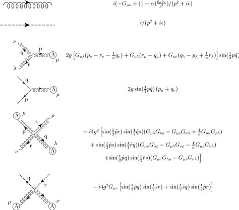 Figure 1 From Noncommutative Gauge Dynamics From The String Worldsheet