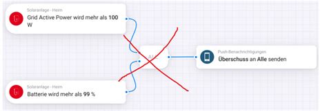 APP Pro SolarEdge Growatt TCP Modbus 1317 By Dijker Apps