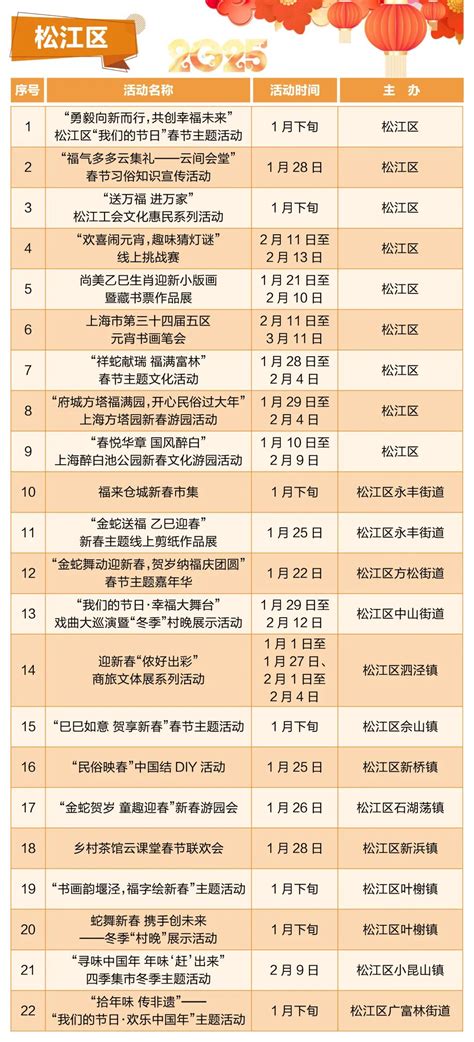 年味扑面而来！上海有数百项春节重点活动，你想pick哪一场？
