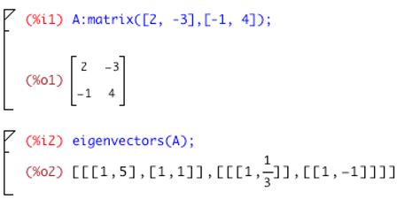matrices different results when finding the eigenspace associated