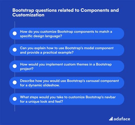 Bootstrap Interview Questions Adaface