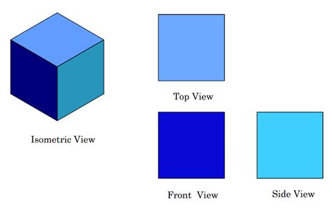 Orthographic Projection In Engineering Drawing MECHHEART