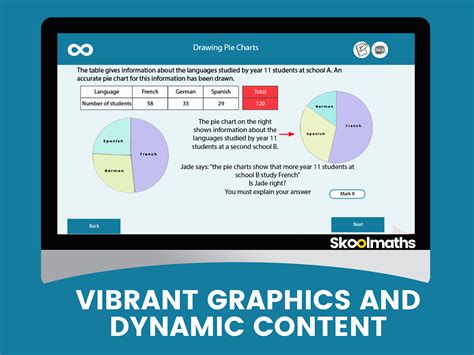 Pie Charts Gcse 9 1 Digital Maths Lesson Teaching Resources