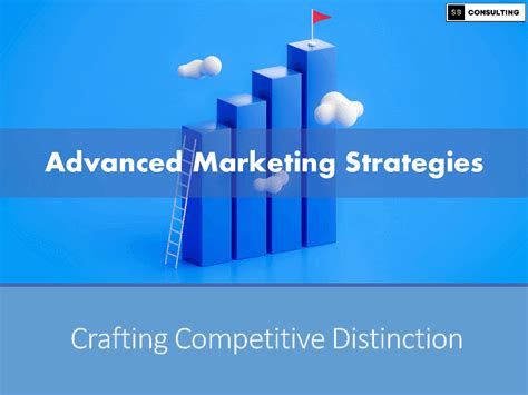 Advanced Marketing Strategies Ppt Slide Deck