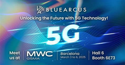 Mwc2025 Mobileworldcongress 5g 5gcore Corenetworkplatform… Blue