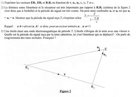 Effet Doppler