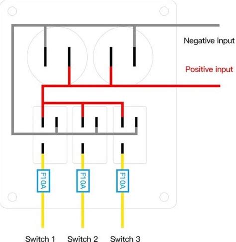 Dubbele Usb Usb C Fast Charge Inbouw Oplader Met Voltmeter 3x Schakelaars 12 24v