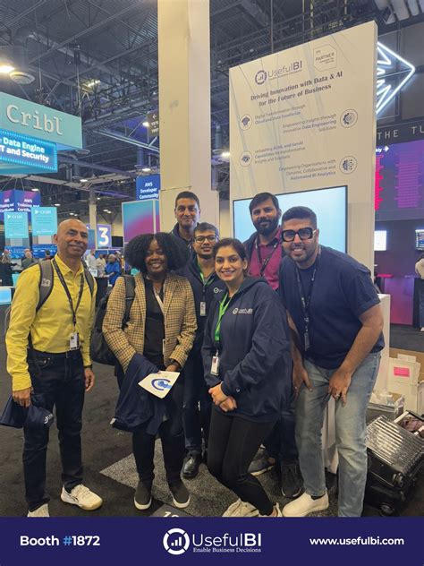 Usefulbi Corporation On Linkedin Awsreinvent Clientsuccess