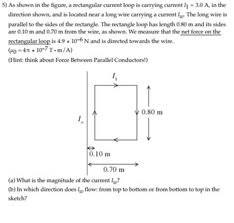 Solved As Shown In The Figure A Rectangular Current Loop Chegg