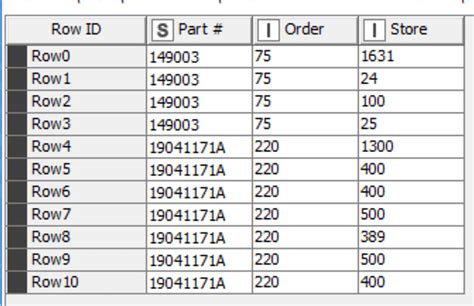 Using Previous Calculated Rows For New Rows KNIME Analytics Platform
