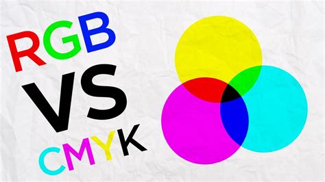 What Is The Difference Between Rgb And Cmyk Youtube Vrogue Co