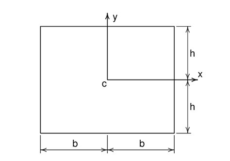 Representative Volume Element Rve Geometry Download Scientific Diagram