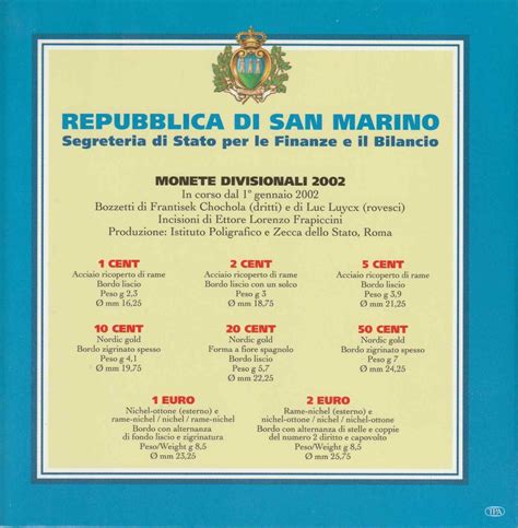 San Marino Euro Münzen Kursmünzensatz euro muenzen tv Der Online Euromünzen Katalog