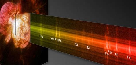 Emission And Absorption Spectra Explained