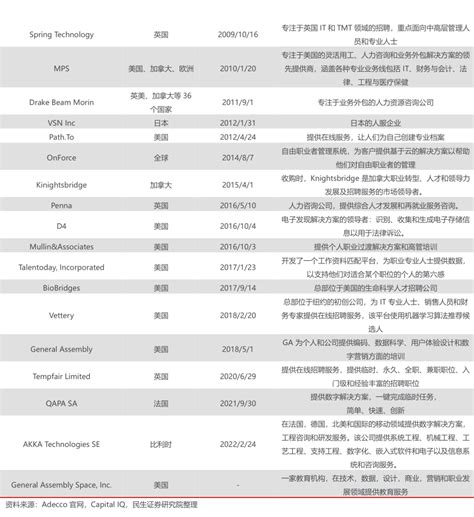 1997 2021年美国三大产业gdp占比情况 行业研究数据 小牛行研
