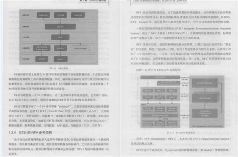 世界顶级linux大牛整理出了这份linux开源网络全栈详解linux高性能网络详解pdf Csdn博客