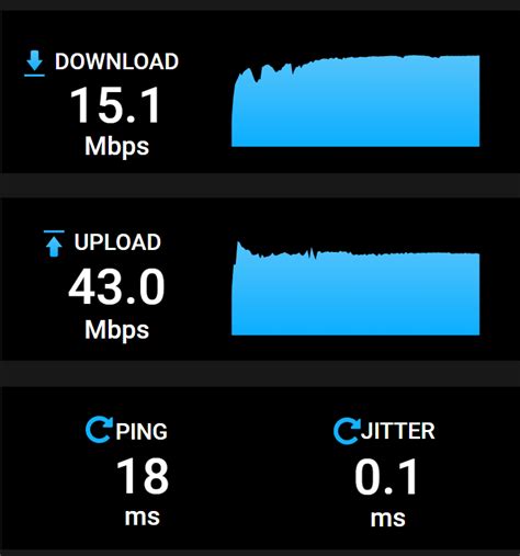 Very Poor Performance With Subnet Forwarding Rtailscale