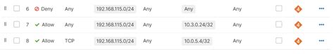 Meraki Firewall Rule Troubleshooting Networking Spiceworks Community