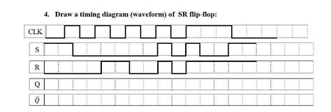 Solved 4 Draw A Timing Diagram Waveform Of Sr Flip Flop