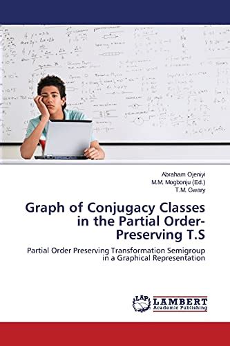 Graph Of Conjugacy Classes In The Partial Order Preserving Ts Partial Order Preserving