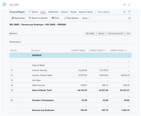 Use Statistical Accounts To Analyse Non Transactional Data Business