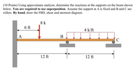 Solved 10 Points Using Approximate Analysis Determine The