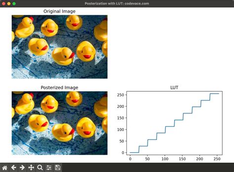 Pythonopencv Codevace