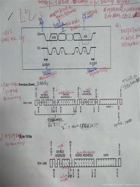 【stm32笔记3】i2c的时序解读与软件模拟（即软件i2c的实现，另有软i2c与硬i2c的差异说明） i2c 时序 寄存器 csdn博客