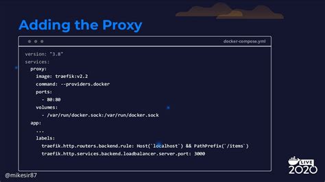 Dockercon 2020 Simplify All The Things With Docker Compose Speaker Deck