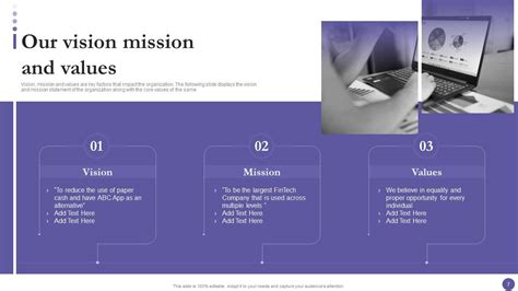 Strategic Organization Management Playbook Powerpoint Presentation
