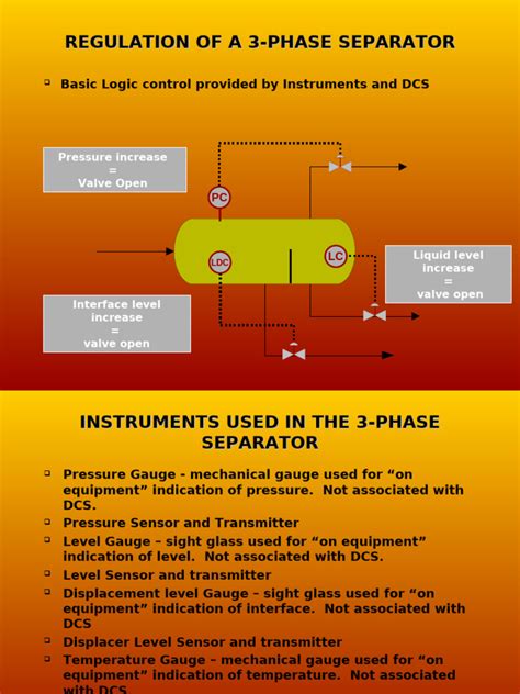 Separators Instrument Part Pdf