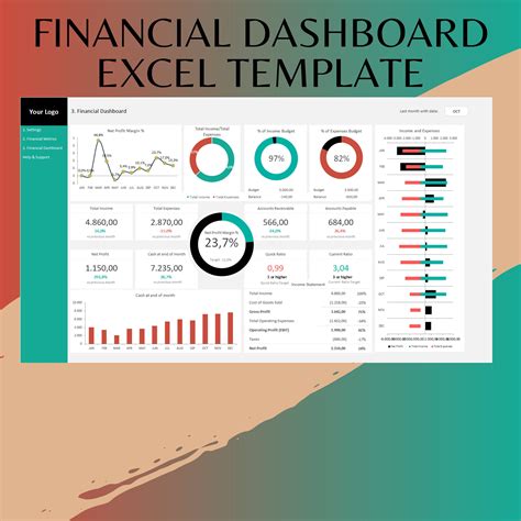 Financial Dashboard Excel Template Streamline Finance Management Etsy