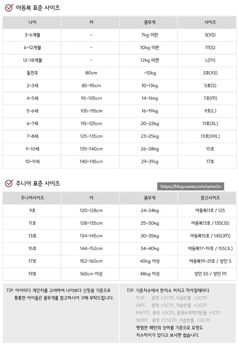 아동복 브랜드 사이즈표 모음 네이버 블로그