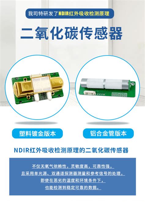 气体传感器系列之红外气体传感器知识详解 气体传感器 水质监测